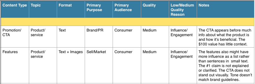 User Analysis Before Diving Into Design (Part 2)