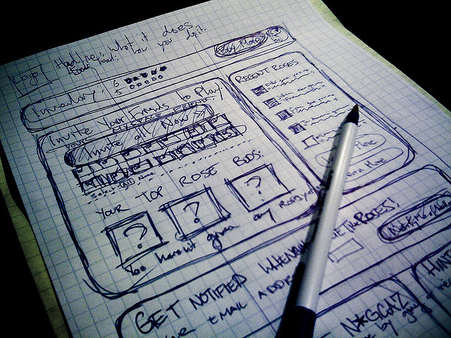 Paper Prototyping: The 10-Minute Practical Guide