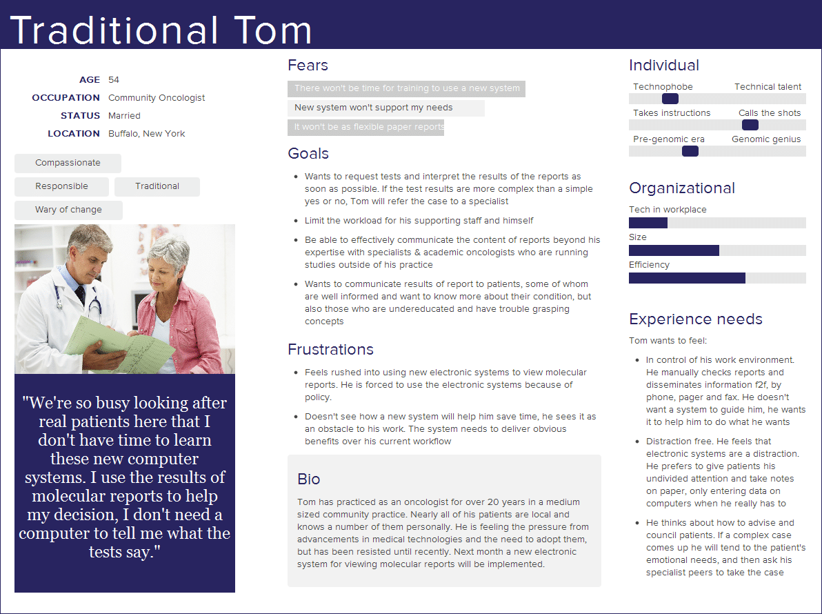 A step-by-step guide to persona creation | by Esther | UX Collective